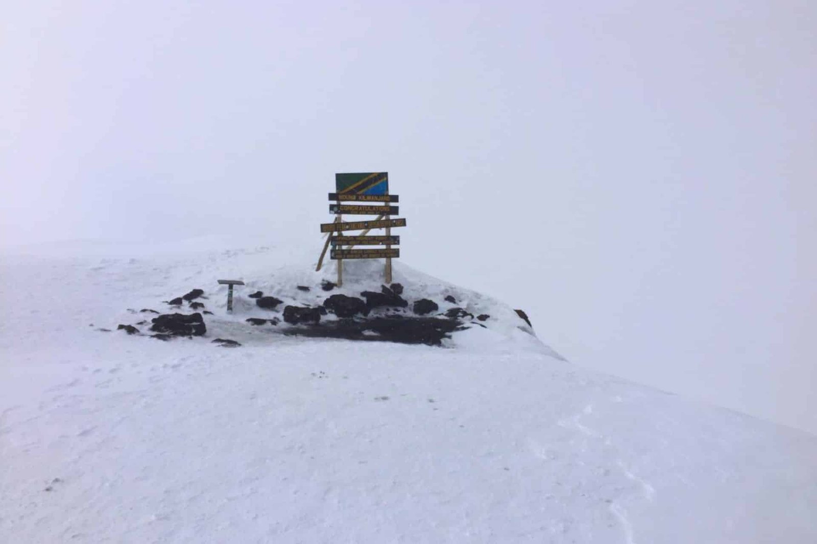 Mount Kilimanjaro Weather: What To Expect At Every Altitude